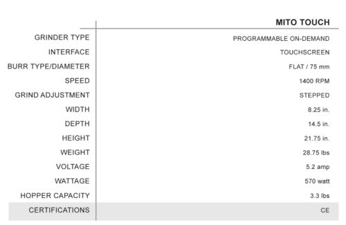 Mr. Espresso Mito Touch – Mr. Espresso