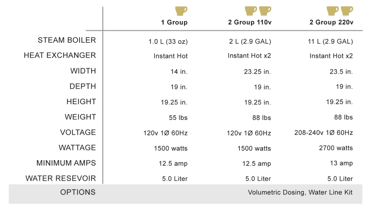 Spinel Jessica – Mr. Espresso