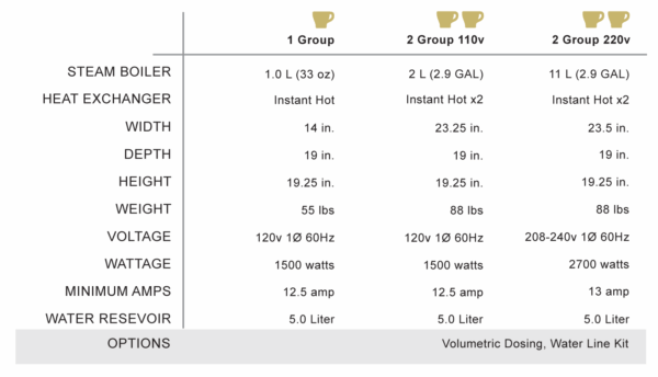 Spinel Jessica – Mr. Espresso