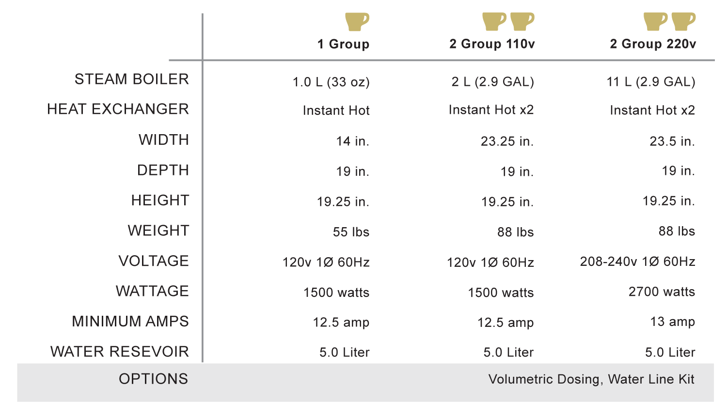Spinel Jessica – Mr. Espresso